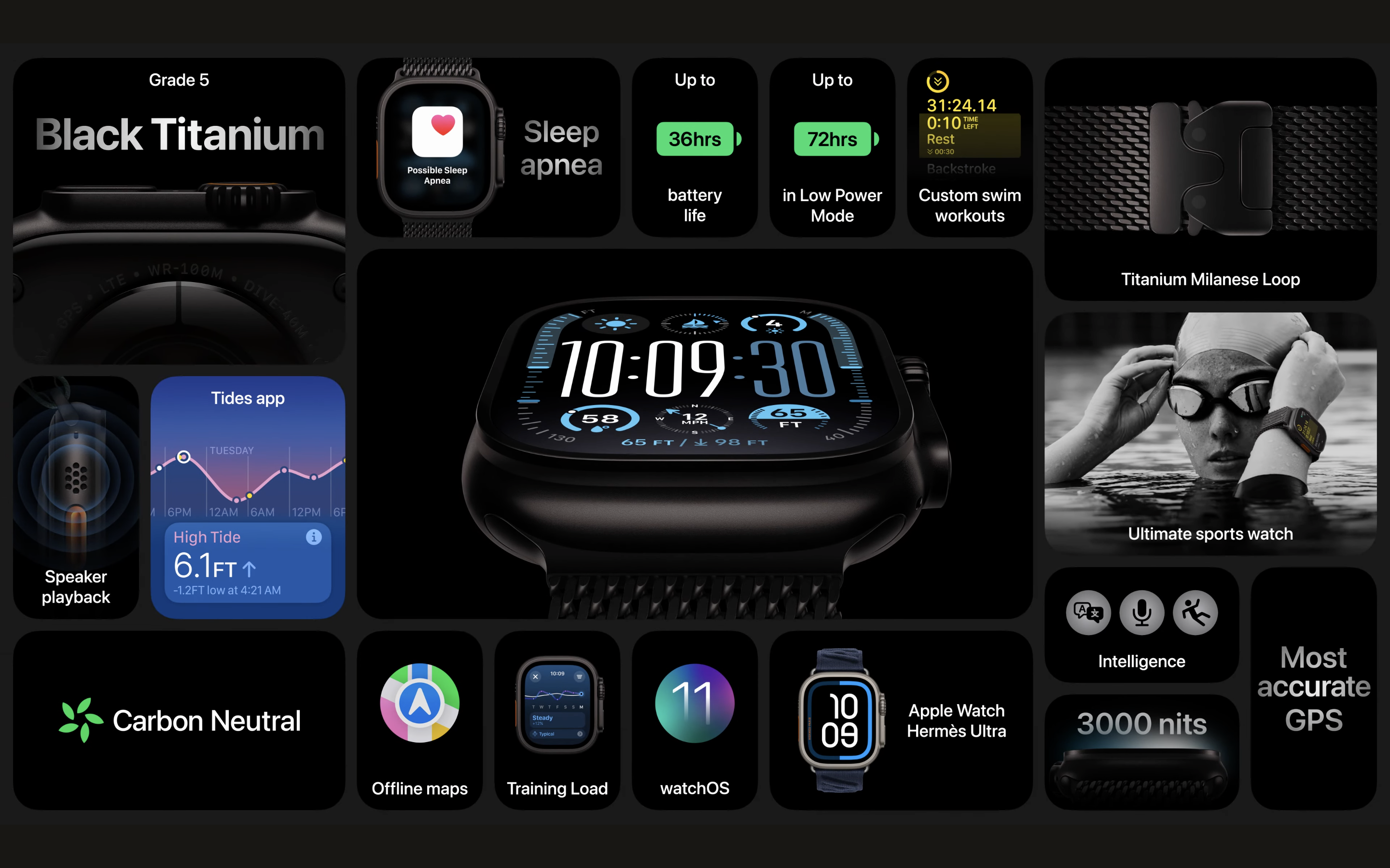 Apple – AWU2 | AW10 - Water Safety Team